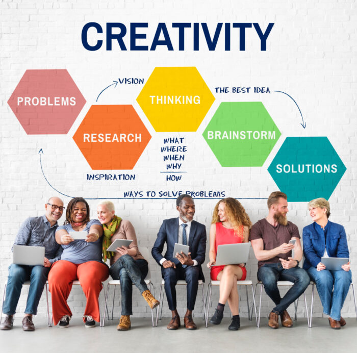 The benefits of design thinking in terms of sustainability and ...